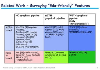 WebRISC-V A web-based educational simulator for visualising RISC-V pipeline content at runtime | PDF