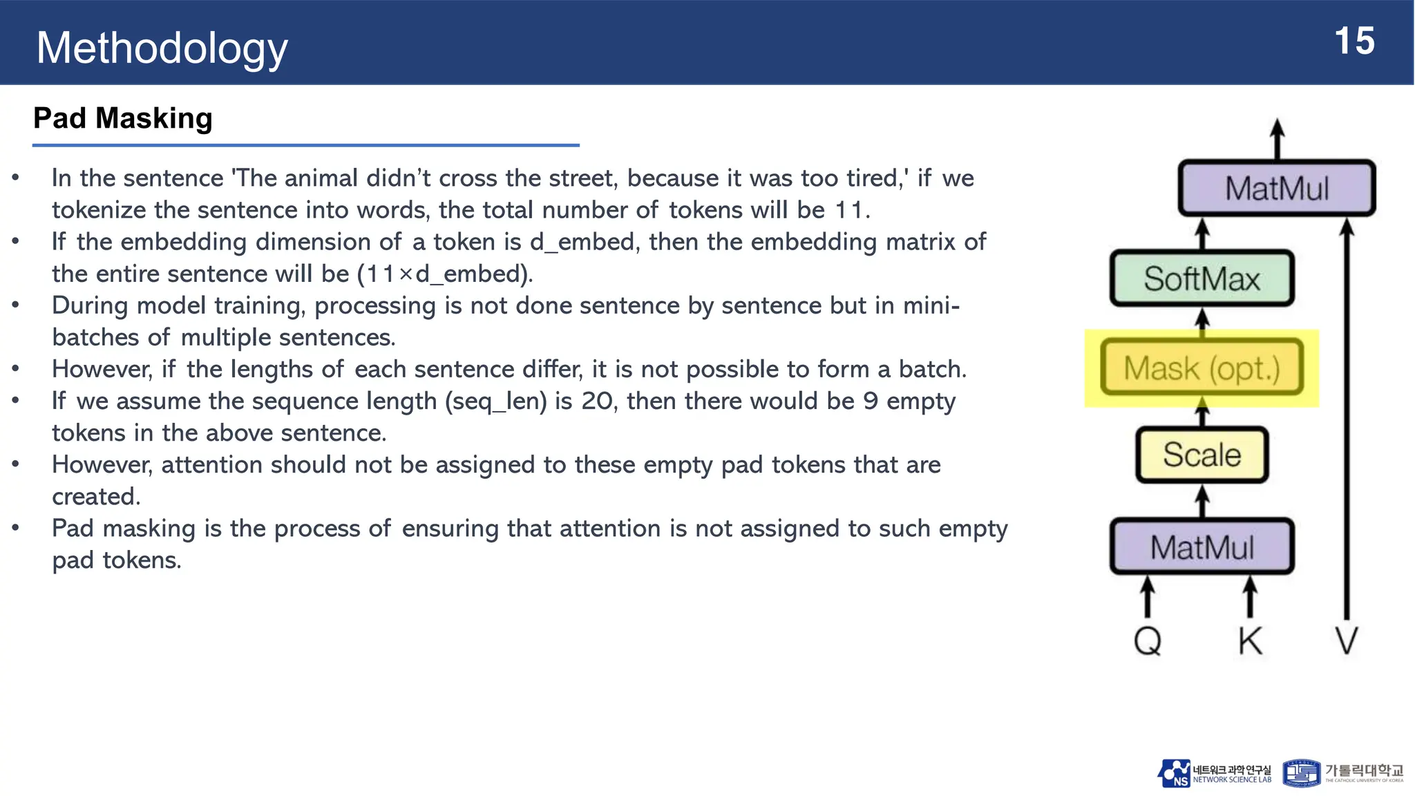 240122_Attention Is All You Need (2017 NIPS)2.pptx