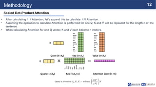 240122_Attention Is All You Need (2017 NIPS)2.pptx