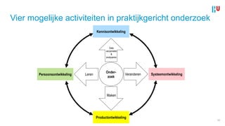 Paradigmaworkshop Design Science Research Group | PPTX