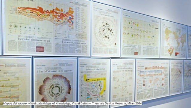 Data Sense-making: navigating the world through the lens of information ...