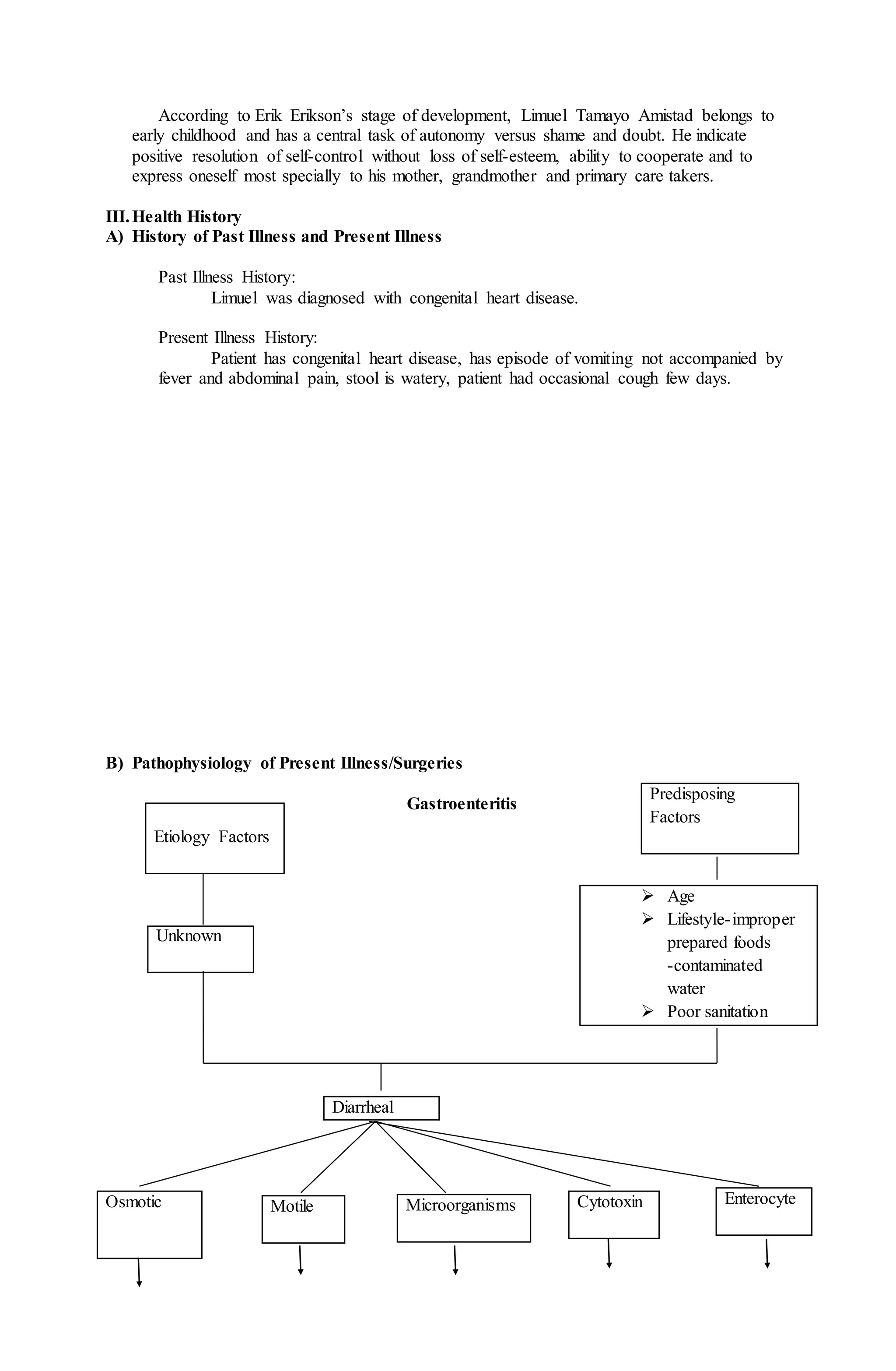 240141337 case-study-pedia | DOCX | Digestive Disorders | Diseases and ...