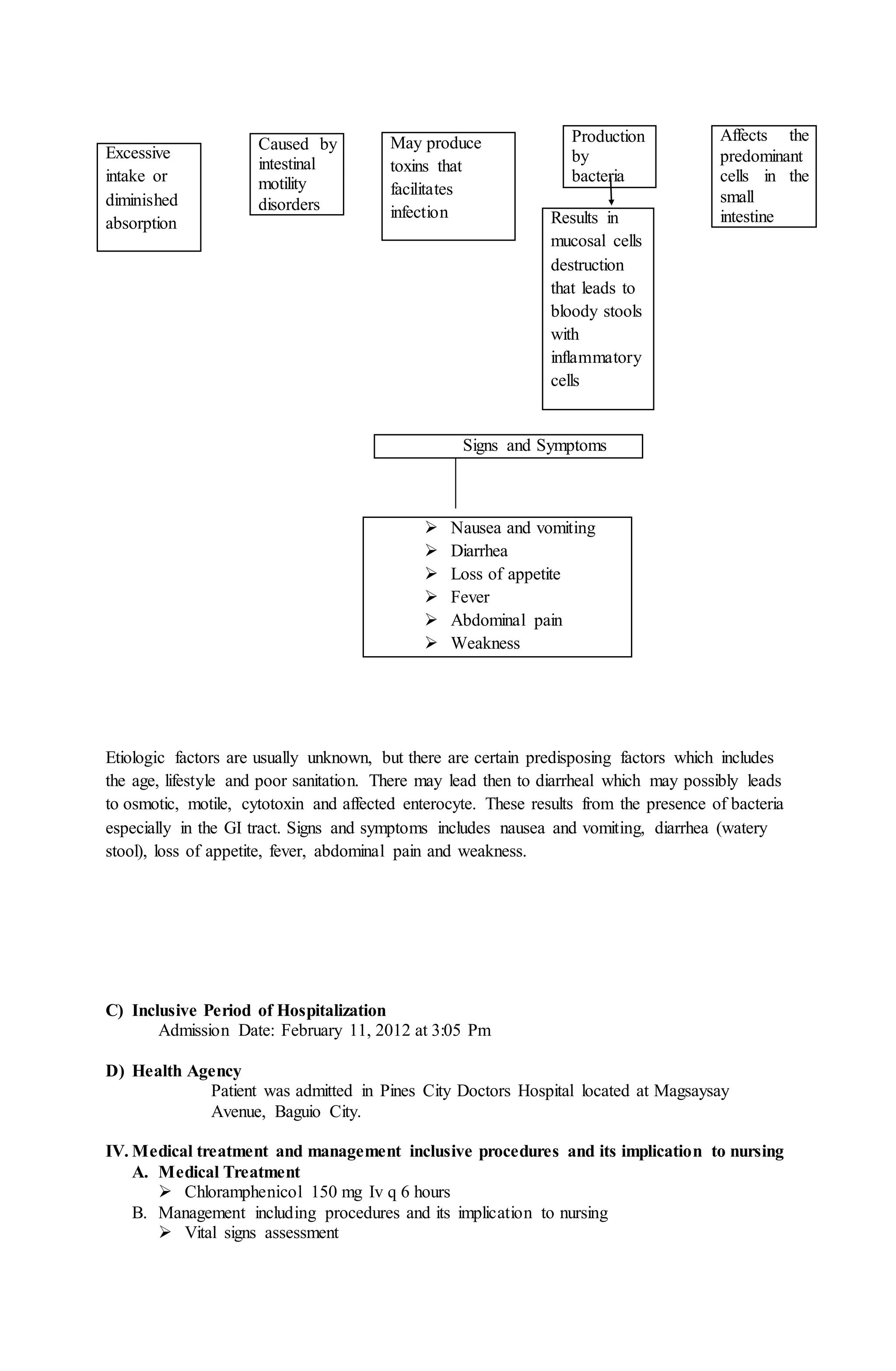 240141337 case-study-pedia | DOCX | Digestive Disorders | Diseases and ...
