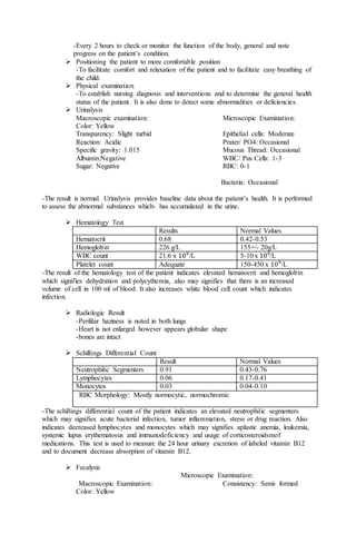 240141337 case-study-pedia | DOCX | Digestive Disorders | Diseases and ...