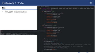 240219_RNN, LSTM code.pptxdddddddddddddddd | PPT