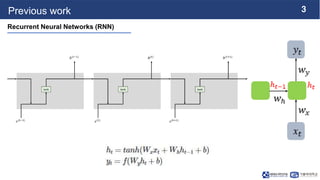 240219_RNN, LSTM code.pptxdddddddddddddddd | PPT
