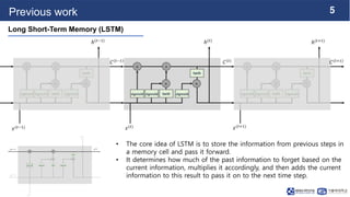 240219_RNN, LSTM code.pptxdddddddddddddddd | PPT