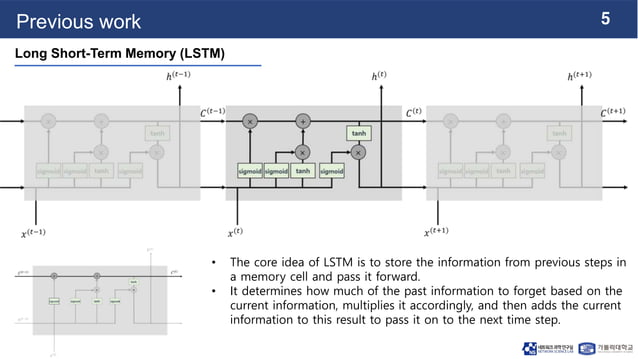 240219_RNN, LSTM code.pptxdddddddddddddddd | PPT