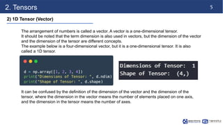 Vector and Matrix operationsVector and Matrix operations | PPTX