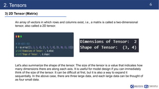 Vector and Matrix operationsVector and Matrix operations | PPTX
