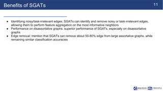 Sparse Graph Attention Networks 2021.pptx