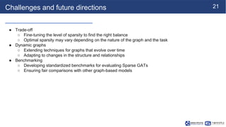 Sparse Graph Attention Networks 2021.pptx