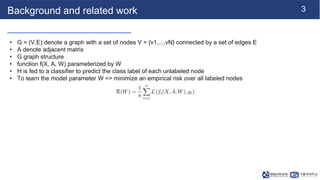 Sparse Graph Attention Networks 2021.pptx