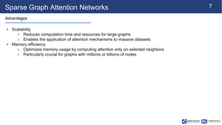 Sparse Graph Attention Networks 2021.pptx