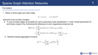 Sparse Graph Attention Networks 2021.pptx