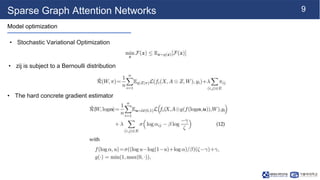 Sparse Graph Attention Networks 2021.pptx