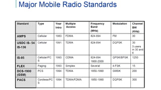 Wireless and mobile communication 02a.pptx