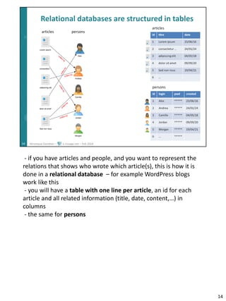 Introduction to Graph query language Cypher | PDF