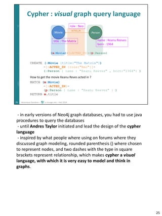 Introduction to Graph query language Cypher | PDF