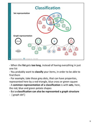 Introduction to Graph query language Cypher | PDF