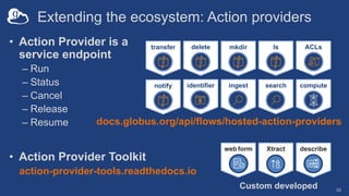 Introduction to Research Automation with Globus | PDF