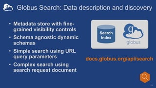 Building Research Applications with Globus PaaS | PPT