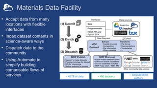 Instrument Data Automation: The Life of a Flow | PPT