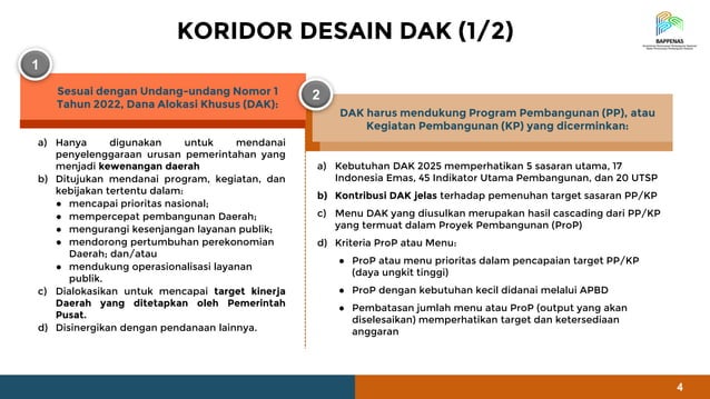 240229 Strategi perencanaan dan pengusulan DAK 2025.pdf