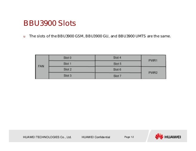 240243228 huawei-bts-3900-training