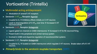 Trintellix (vortioxetine) | PPTX