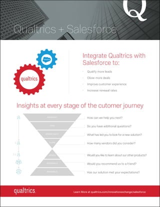 Qualtrics-Salesforce | PDF