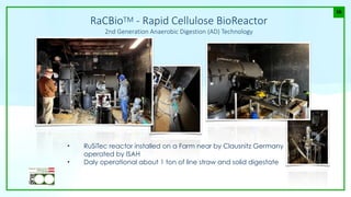 RaCBio Technology to convert organic into biogas | PDF
