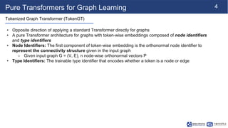 240304_Thanh_LabSeminar[Pure Transformers are Powerful Graph Learners].pptx