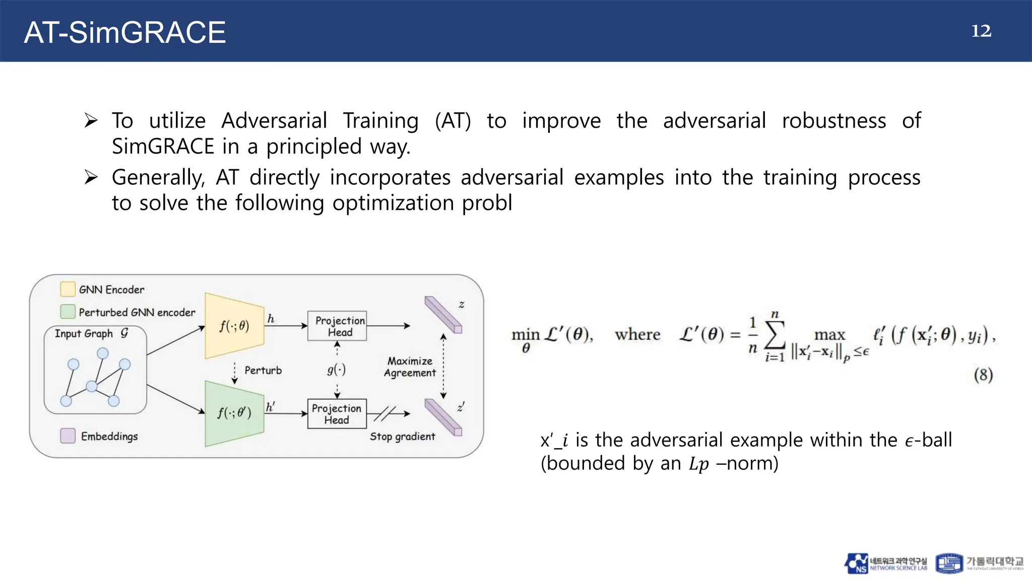 240304_Thuy_Labseminar[SimGRACE: A Simple Framework for Graph Contrastive Learning without Data ...
