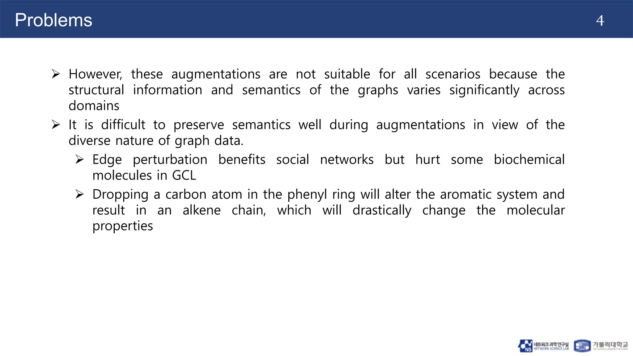 240304_Thuy_Labseminar[SimGRACE: A Simple Framework for Graph ...