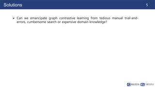 240304_Thuy_Labseminar[SimGRACE: A Simple Framework for Graph Contrastive Learning without Data ...