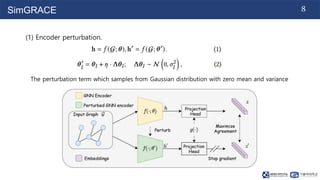 240304_Thuy_Labseminar[SimGRACE: A Simple Framework for Graph Contrastive Learning without Data ...