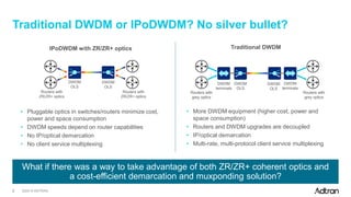 Meet the new FSP 3000 M-Flex800™ | PDF