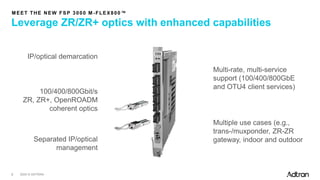 Meet the new FSP 3000 M-Flex800™ | PDF