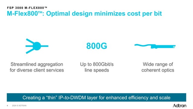 Meet the new FSP 3000 M-Flex800™ | PDF