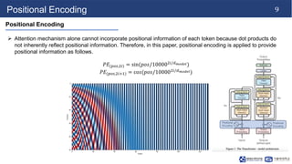 240318_JW_labseminar[Attention Is All You Need].pptx