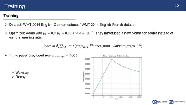 240318_JW_labseminar[Attention Is All You Need].pptx
