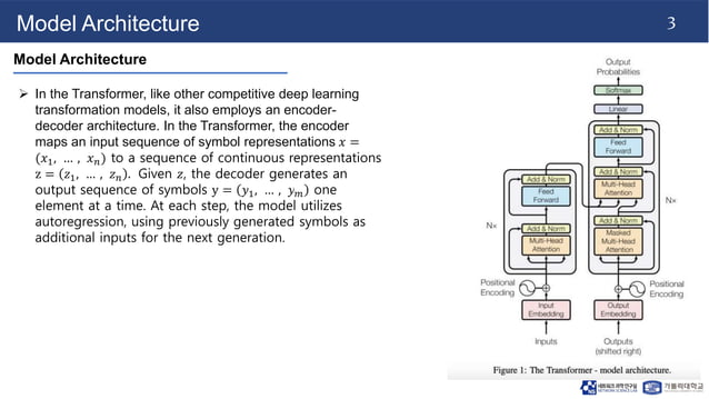 240318_JW_labseminar[Attention Is All You Need].pptx