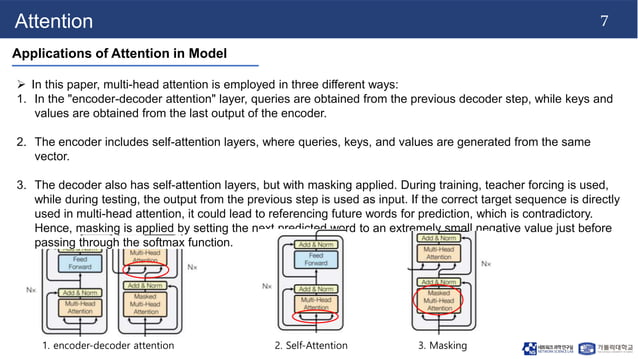 240318_JW_labseminar[Attention Is All You Need].pptx