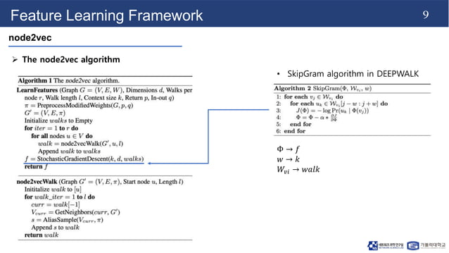 240325jwlabseminar Node2vec Scalable Feature Learning For Networks Pptx 