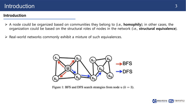 240325jwlabseminar Node2vec Scalable Feature Learning For Networks Pptx
