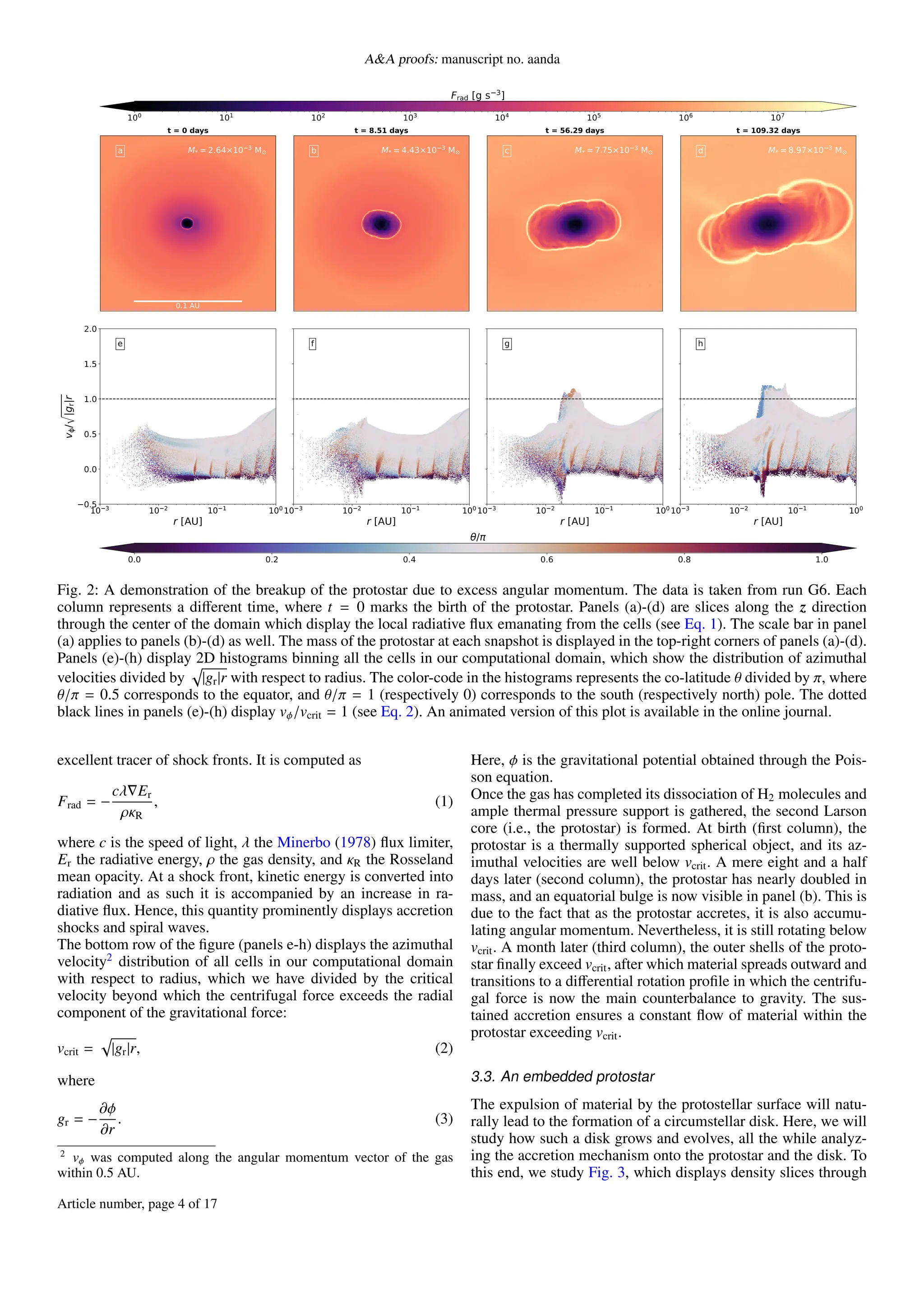 Formation of low mass protostars and their circumstellar disks | PDF