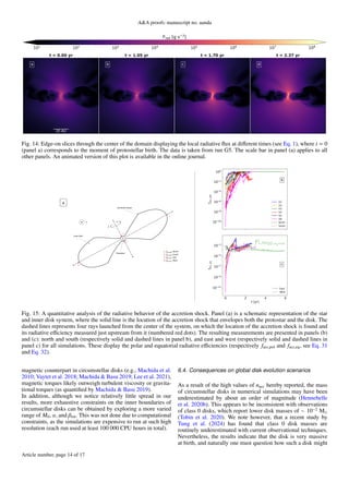 Formation of low mass protostars and their circumstellar disks | PDF | Free Download