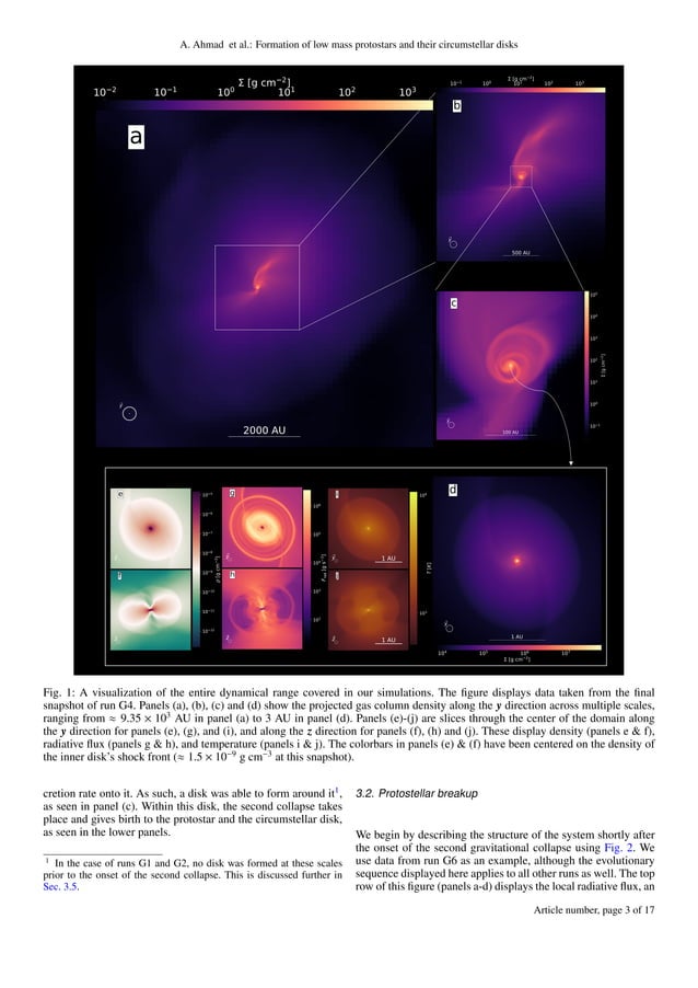 Formation of low mass protostars and their circumstellar disks | PDF