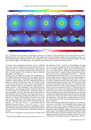 Formation of low mass protostars and their circumstellar disks | PDF | Free Download